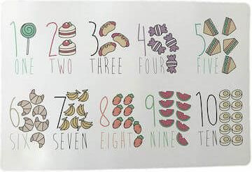 Σουπλά For Home Food Numbers Πλαστικό 43x28cm 4τμχ Πολύχρωμο | SHOPFLIX.gr