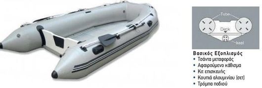 Φουσκωτή Βάρκα Sail Marine 2.7m με Φουσκωτή Γάστρα V | SHOPFLIX.gr